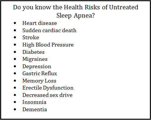 Suffering from Sleep Apnea? You do have treatment options! | Lake ...